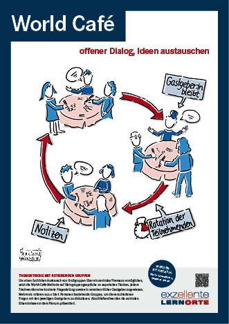 World Café